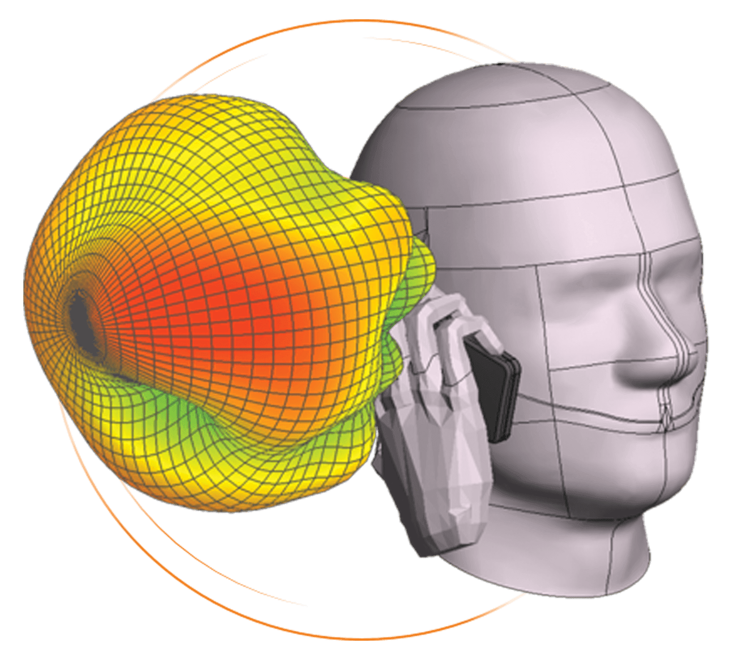 Electromagnetics | Advanced Engineering